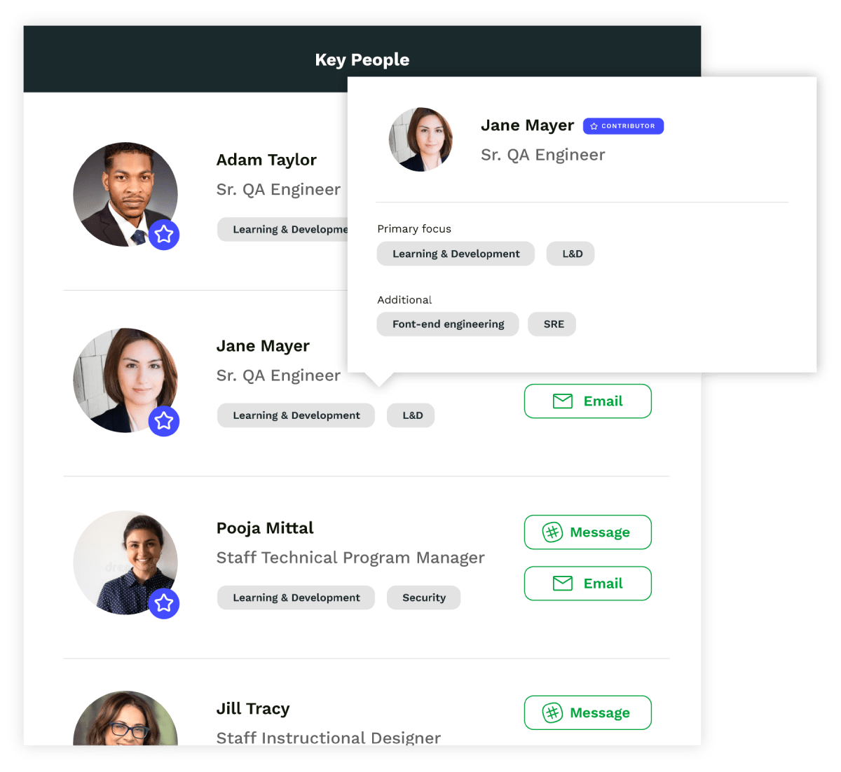 Leadership Development Use Case Page – PlusPlus
