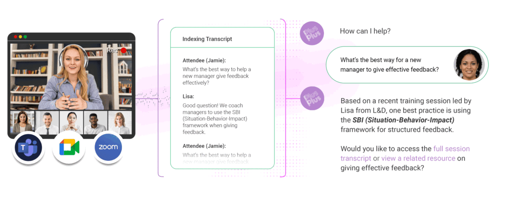 Learning Platform For Knowledge Sharing | PlusPlus